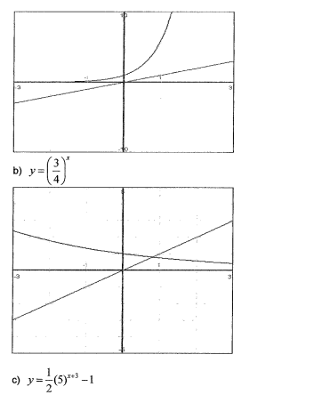 Solved 1. Knowledge/Understanding [5 marks] On the same | Chegg.com