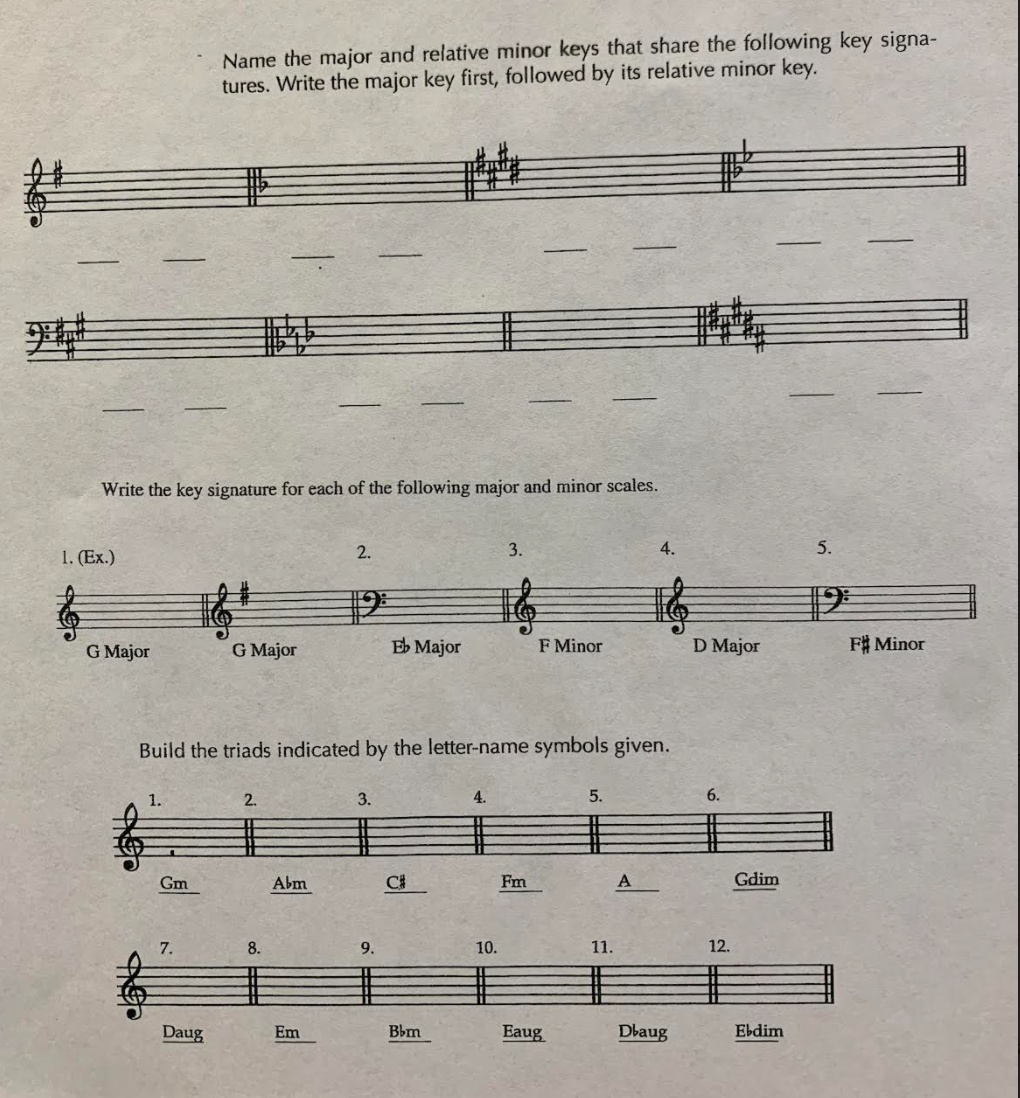 Name the major and relative minor keys that share the | Chegg.com