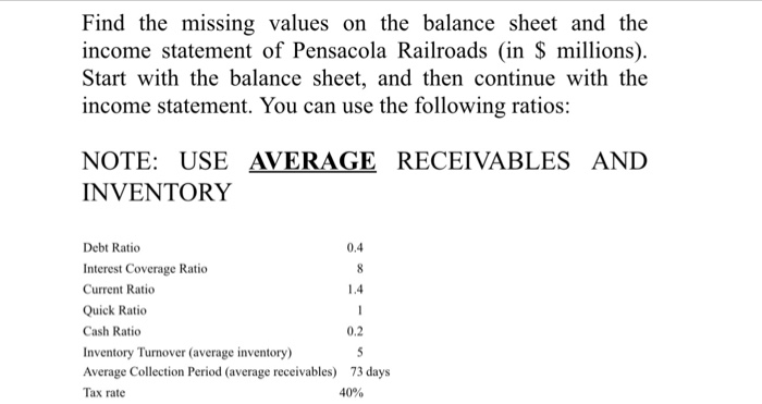 Solved Find the missing values on the balance sheet and the | Chegg.com