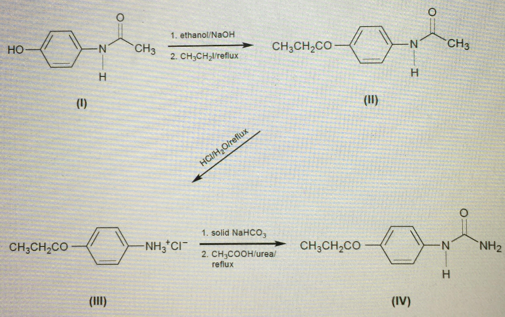 Solved Reaction scheme for the synthesis of Dulcin | Chegg.com