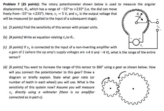 Solved Problem 7 (25 points): The rotary potentiometer shown | Chegg.com