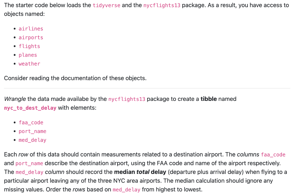 Solved The starter code below loads the tidyverse and the | Chegg.com