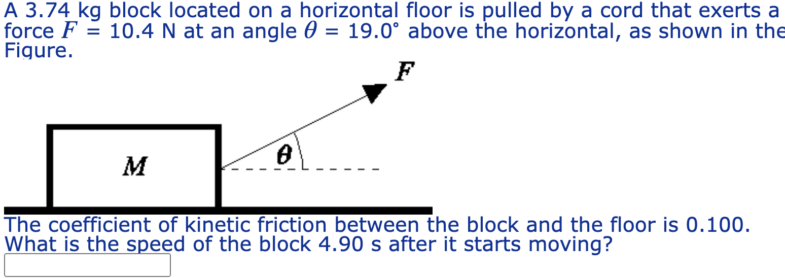 Solved A 3.74 kg block located on a horizontal floor is | Chegg.com