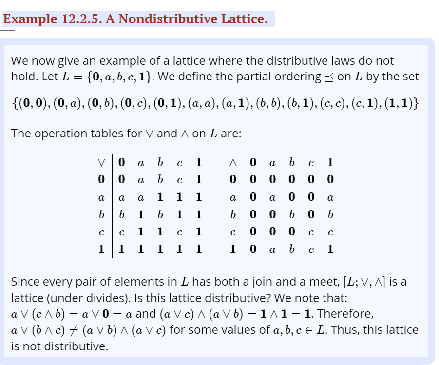 Solved 8. (3 points) 12.3.2: (a) Determine the complement of | Chegg.com