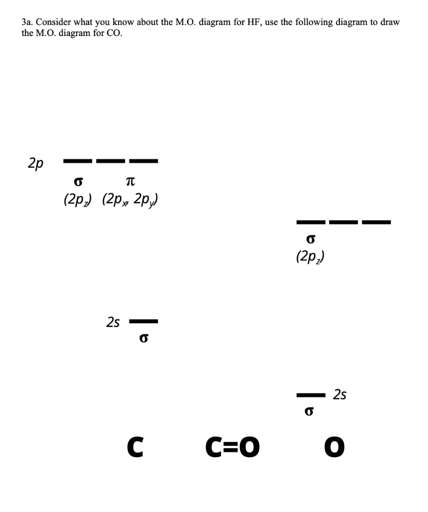 Solved 3a. Consider what you know about the M.O. diagram for | Chegg.com