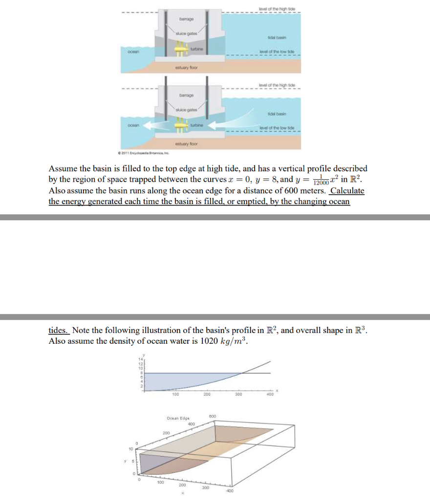 level of the high tide borge sluice gates ocean level | Chegg.com