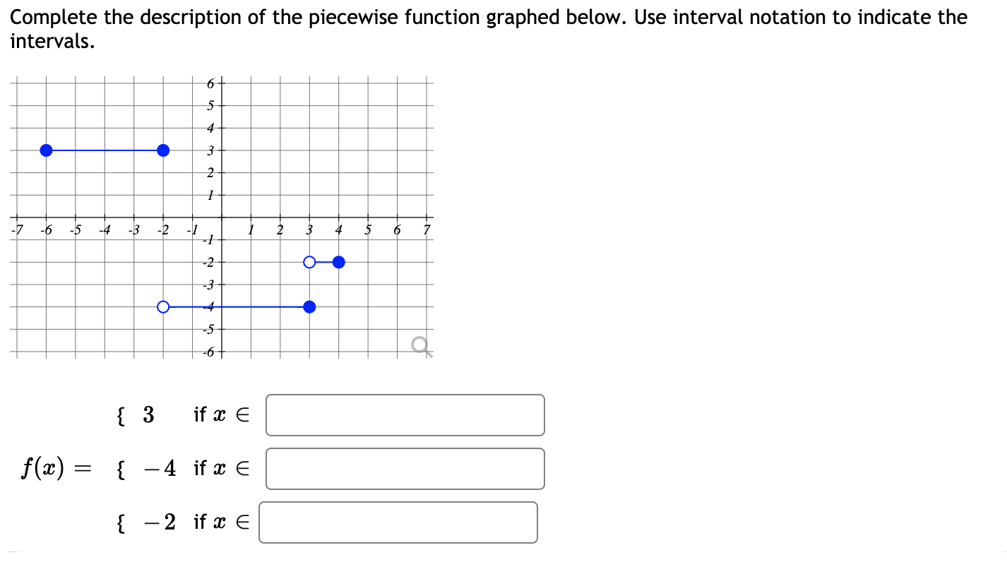 Solved Complete the description of the piecewise function | Chegg.com