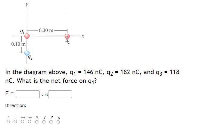 Solved Two point charges are located on the x-axis. Q1=6nC | Chegg.com