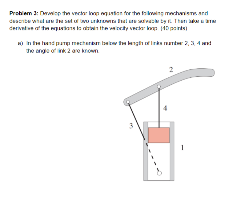 Solved Problem 3: Develop the vector loop equation for the | Chegg.com