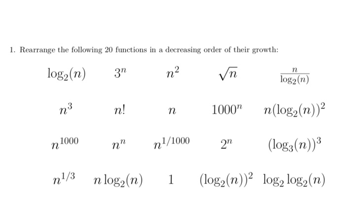 Solved 1. Rearrange the following 20 functions in a | Chegg.com