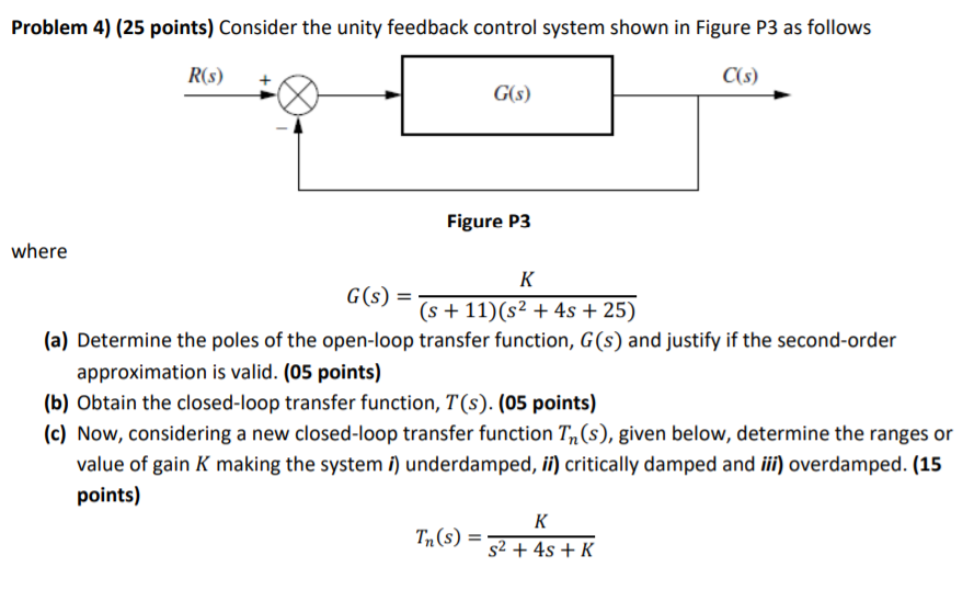 Solved Problem 4) (25 points) Consider the unity feedback | Chegg.com