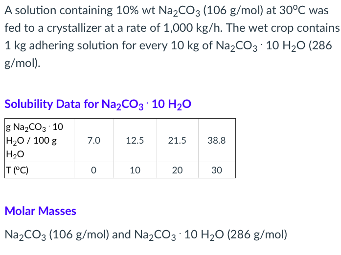 Solved A solution containing 10% wt Na2CO3 (106 g/mol) at | Chegg.com