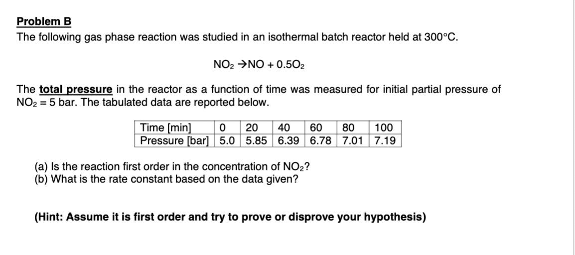 Solved Problem B The following gas phase reaction was | Chegg.com