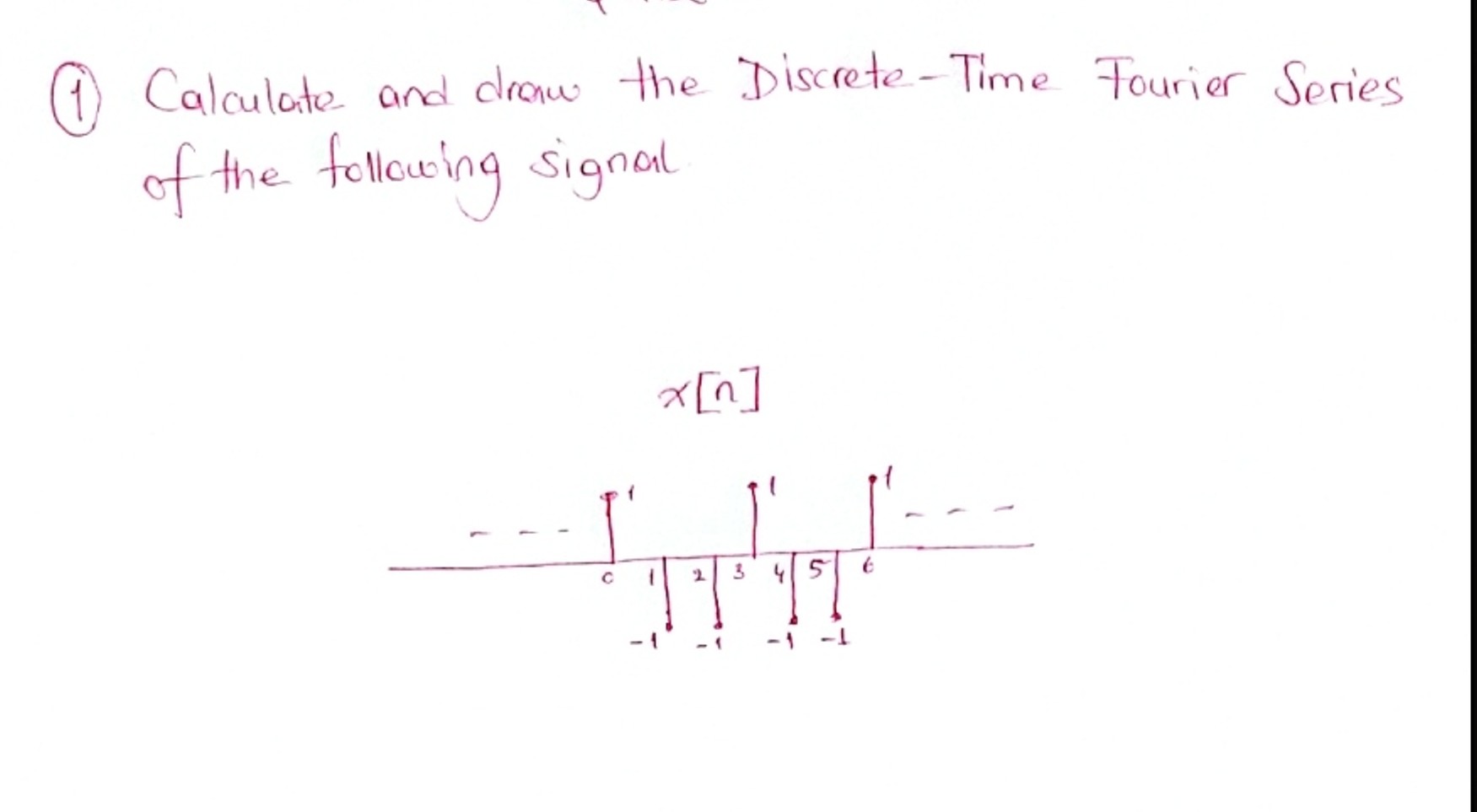 Solved Calculate and Draw Discrete Time Fourier Series of | Chegg.com