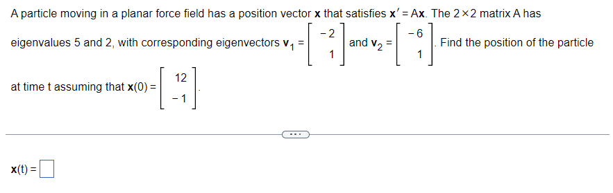 Solved A particle moving in a planar force field has a | Chegg.com