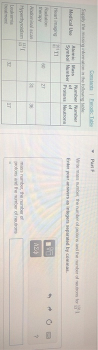 Solved PartA A gas mixture containing oxygen, nitrogen, and | Chegg.com