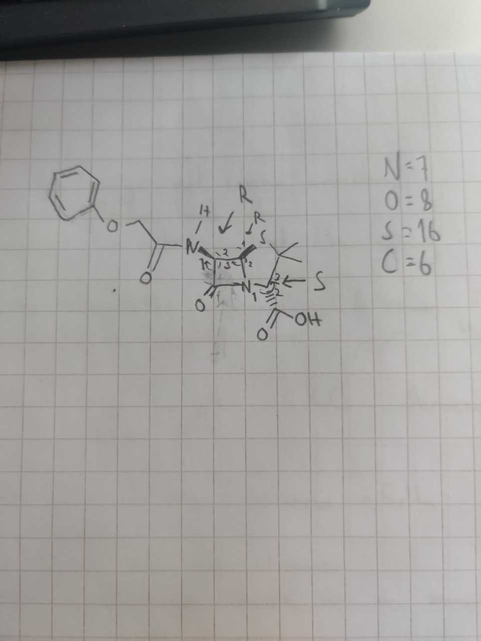 Solved R/S configuration of penicillin. I was wondering | Chegg.com