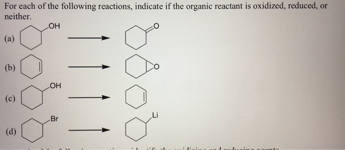 Solved For each of the following reactions, indicate if the | Chegg.com