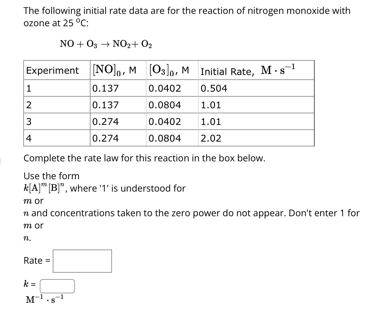 Solved The Following Initial Rate Data Are For The Reaction
