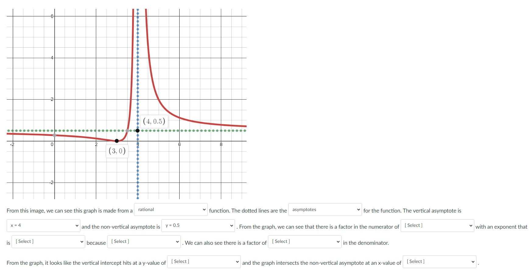Solved \begin{tabular}{l|l|l} From this image, we can see | Chegg.com