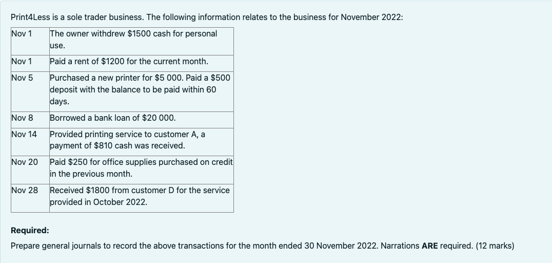 Solved Required: Prepare general journals to record the | Chegg.com