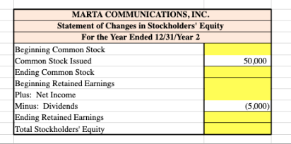 [Solved]: Exploring Relationships among Financial Statemen