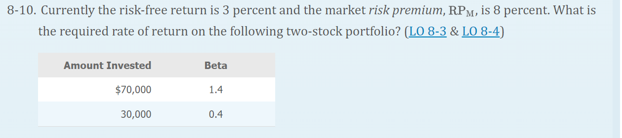 Solved 8-10. Currently the risk-free return is 3 percent and | Chegg.com