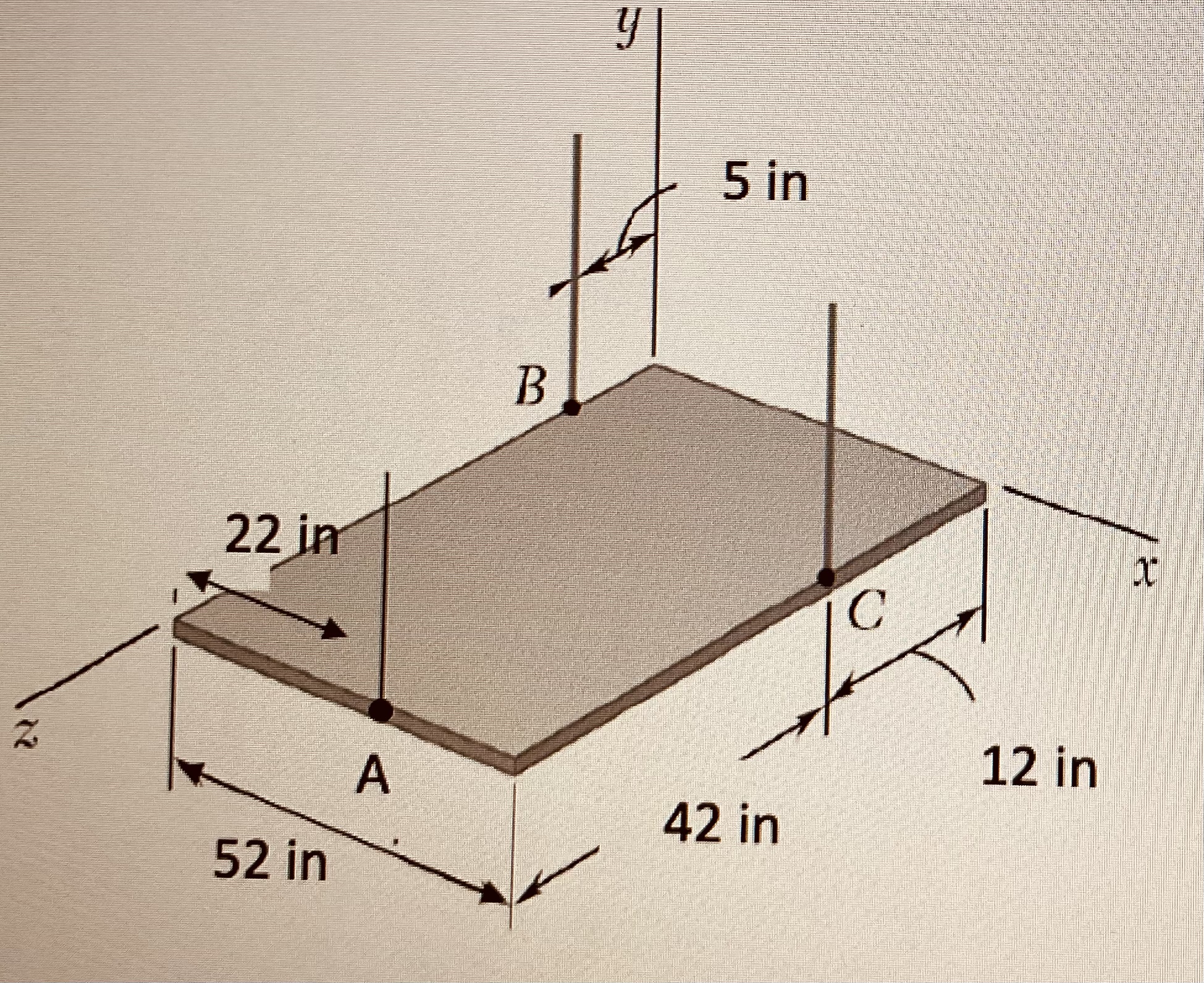 Solved The rectangular plate shown weighs 20 lb and is | Chegg.com