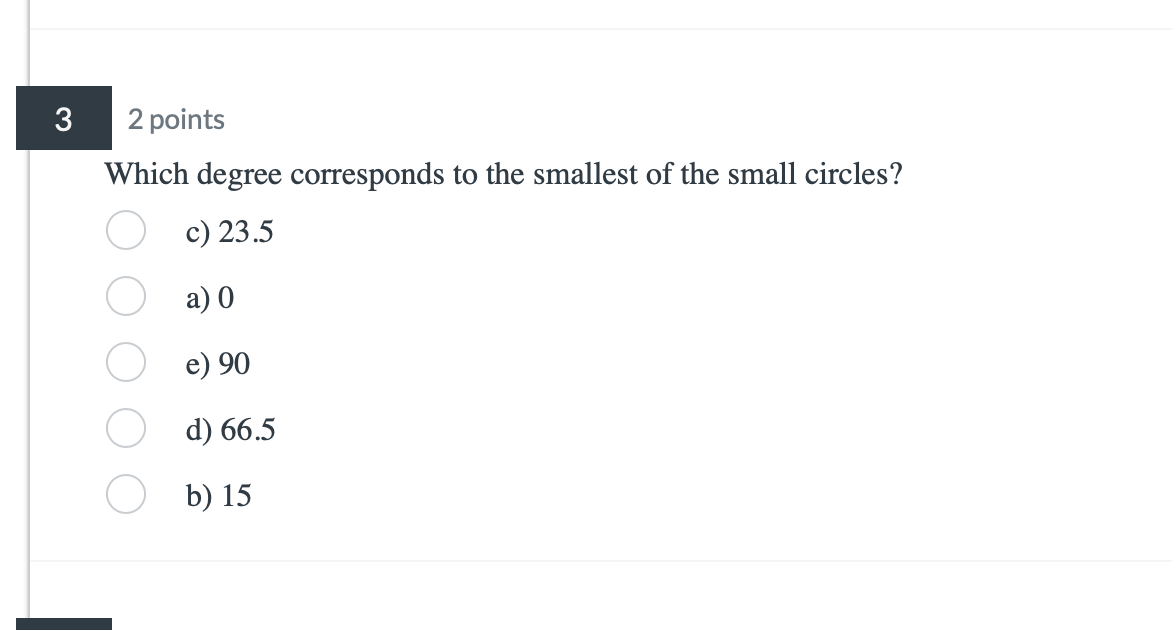 Solved Which degree corresponds to the smallest of the small | Chegg.com