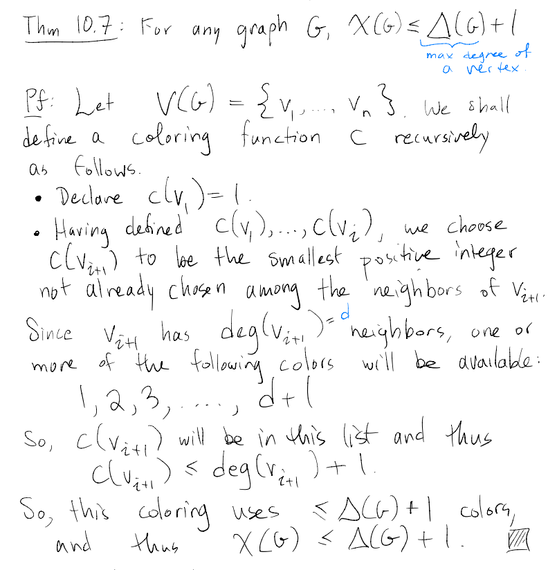 Solved 3 The Algorithm For Coloring A Graph That We Used In 