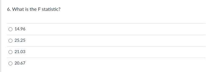 Solved One-Way Within-Groups ANOVA A researcher studying | Chegg.com