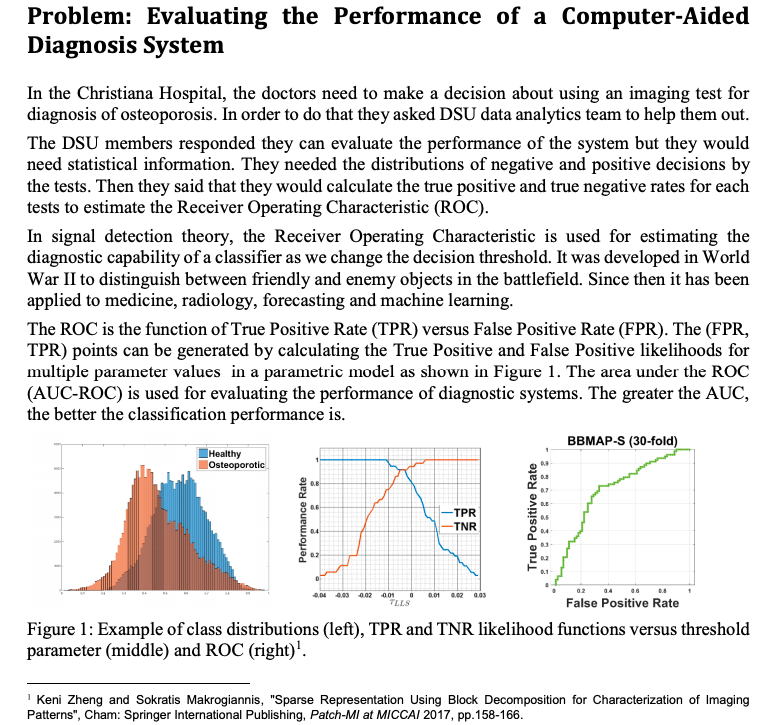 The scientists estimated the TNR and TPR model | Chegg.com
