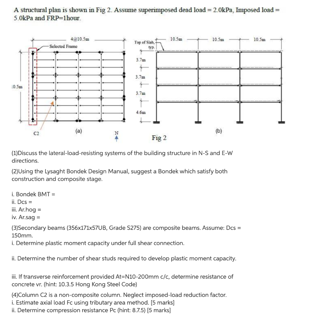 A structural plan is shown in Fig 2. Assume | Chegg.com
