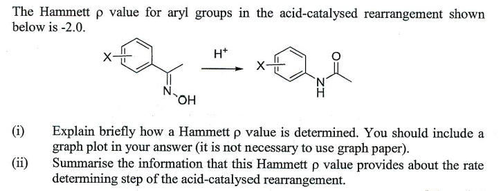 Solved The Hammett ρ value for aryl groups in the | Chegg.com