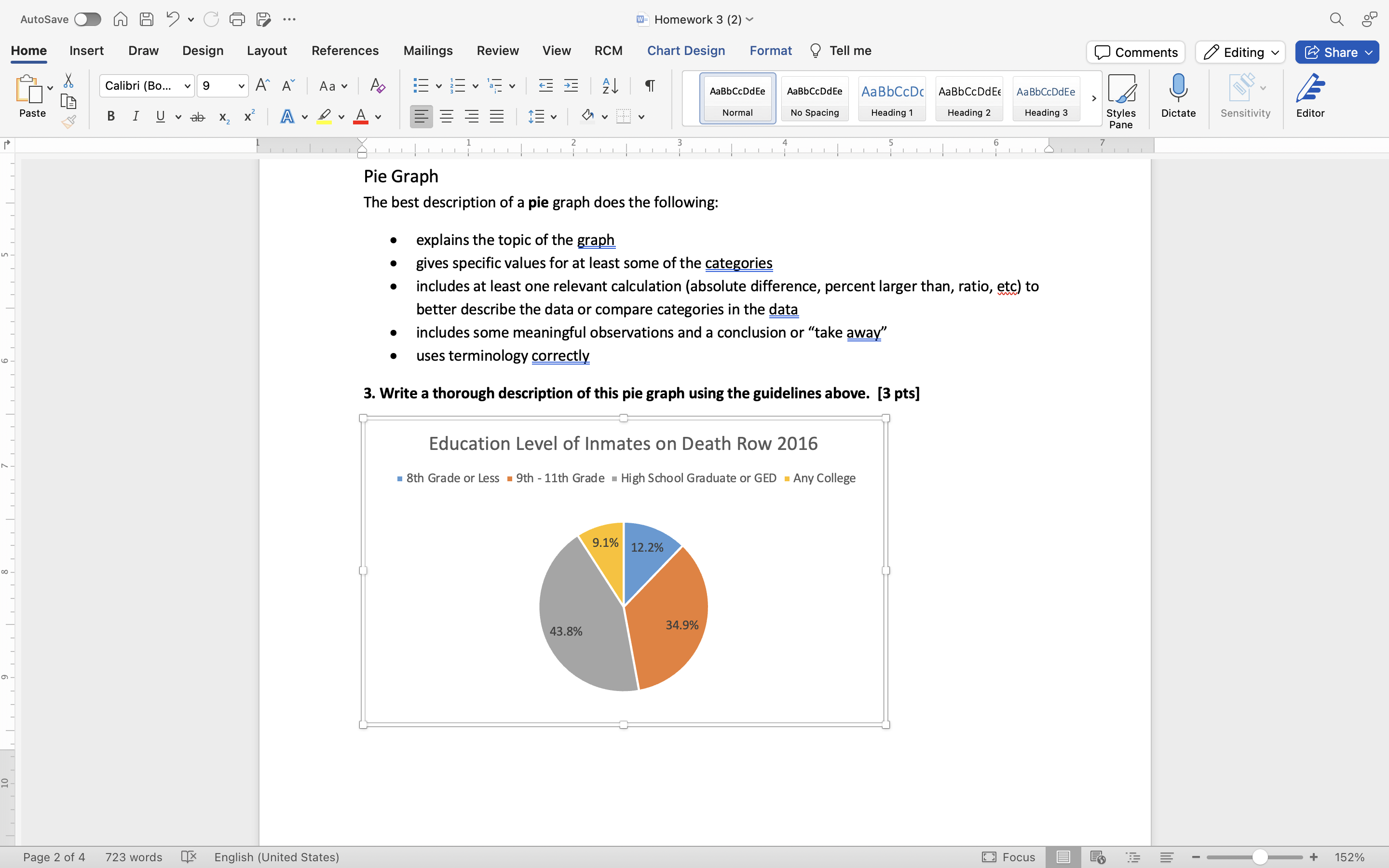 Solved Pie Graph The best description of a pie graph does | Chegg.com
