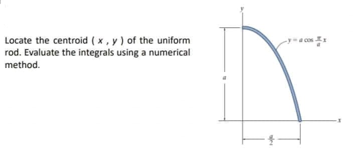 Solved - y = a co Locate the centroid (x, y) of the uniform | Chegg.com