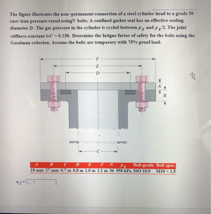 Solved The figure illustrates the non-permanent connection | Chegg.com