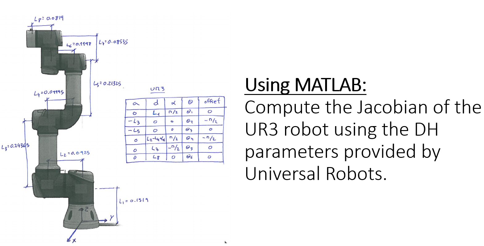 Solved Using MATLAB: Compute the Jacobian of the UR3 robot | Chegg.com Solved Using MATLAB: Compute the Jacobian of the UR3 robot | Chegg.com