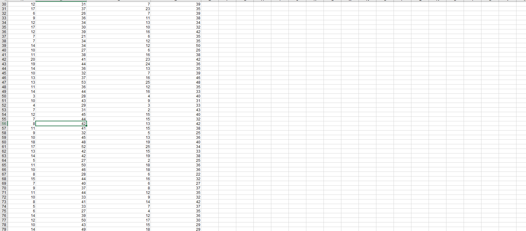 Solved 1 31 37 26 36 34 30 39 21 34 34 27 38 41 44 36 23 7 | Chegg.com