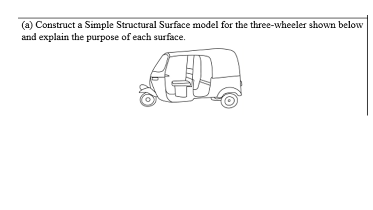 Solved (a) ﻿Construct a Simple Structural Surface model for | Chegg.com