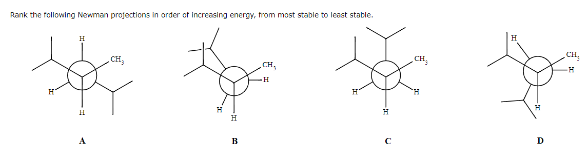Solved Rank the following Newman projections in order of | Chegg.com