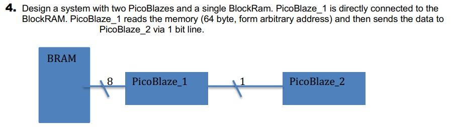 Solved 4. Design a system with two PicoBlazes and a single | Chegg.com