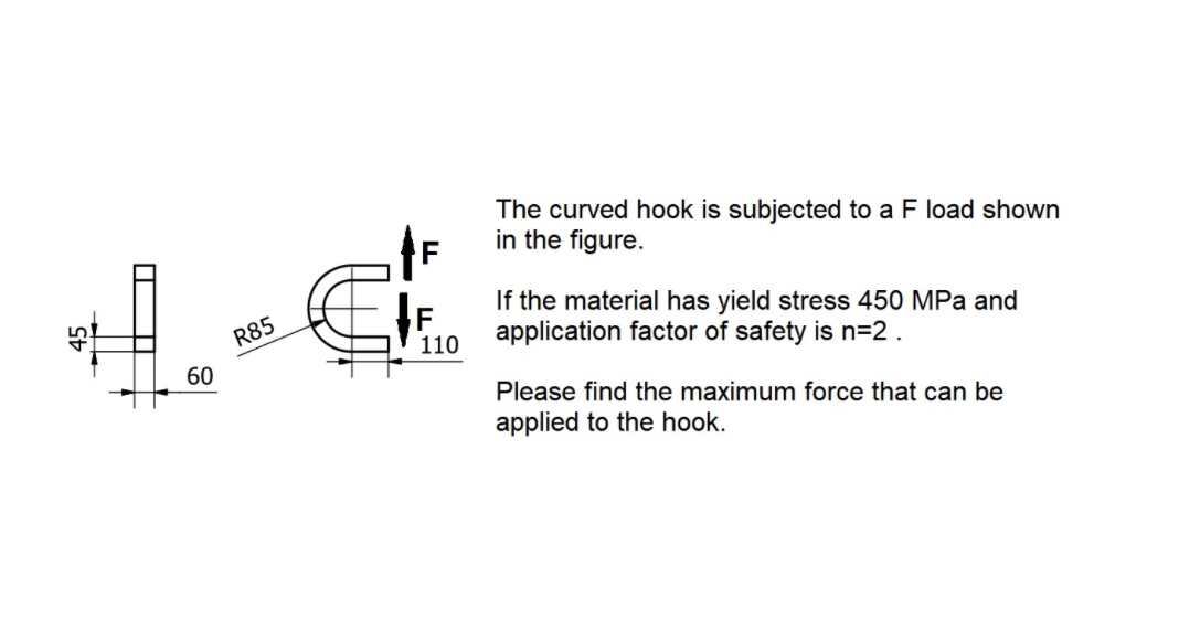 Solved The curved hook is subjected to a F load shown in the | Chegg.com