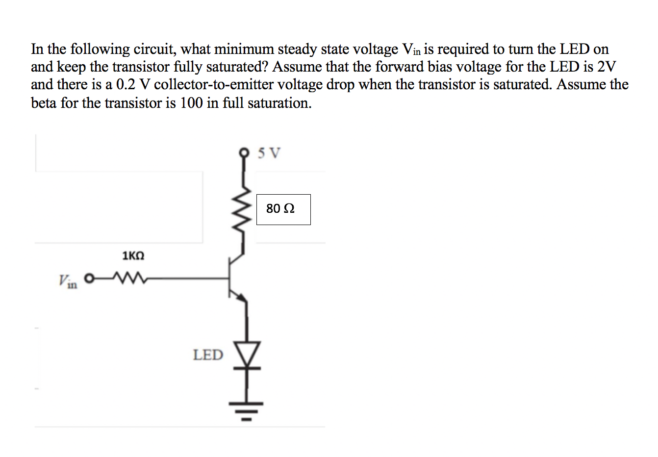 Solved In the following circuit, what minimum steady state | Chegg.com