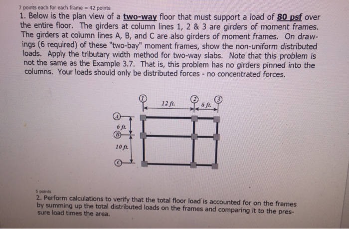 Solved Below is the plan view of a two-way floor that must | Chegg.com