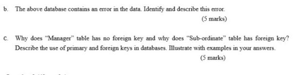 Solved Question 1 (15 marks) The relational database below | Chegg.com