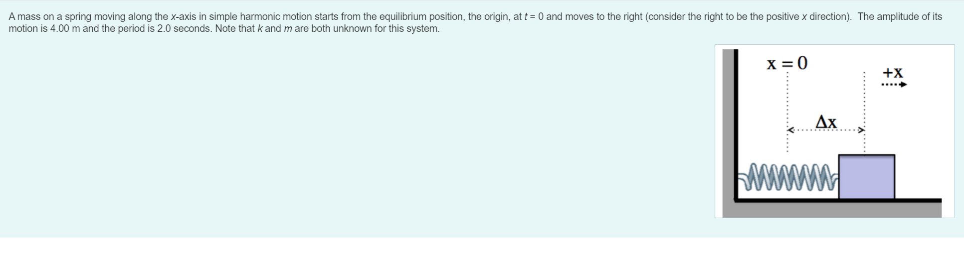 Solved A mass on a spring moving along the x-axis in simple | Chegg.com