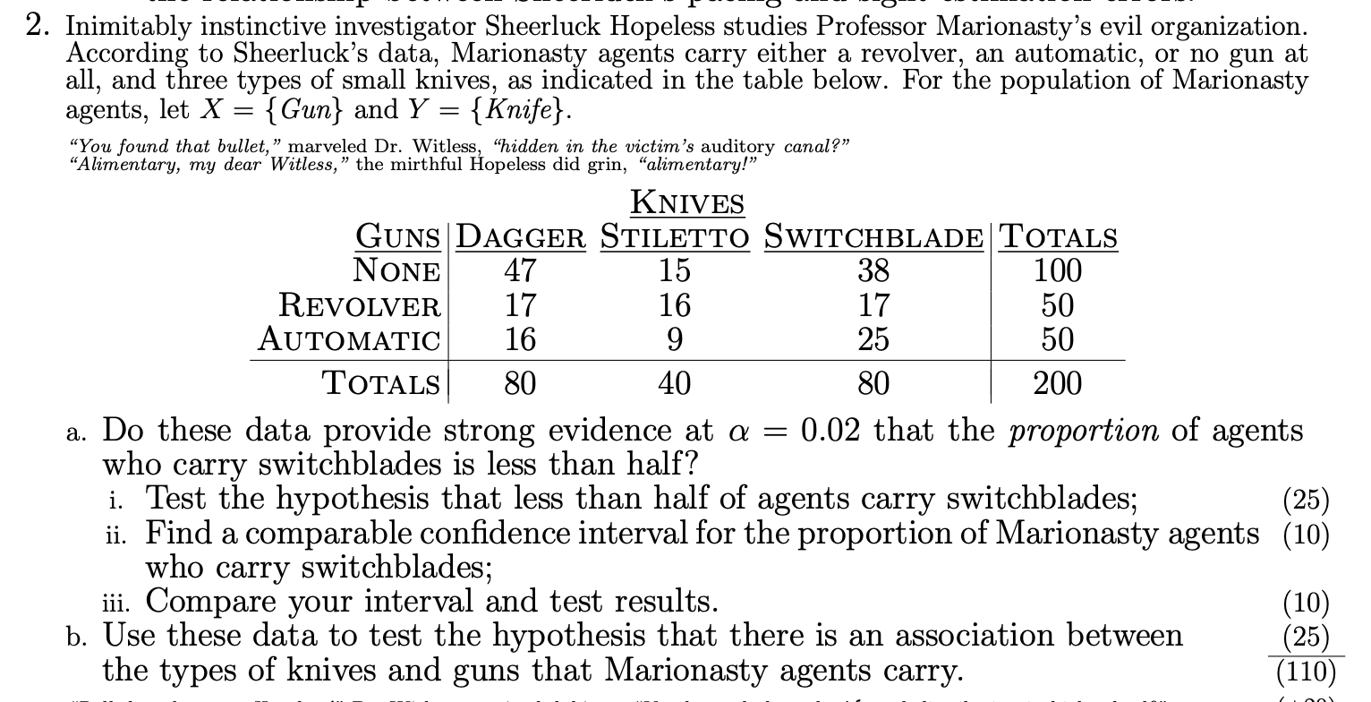 Solved = 2. Inimitably instinctive investigator Sheerluck | Chegg.com