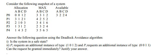 Solved Consider the following snapshot of a system | Chegg.com