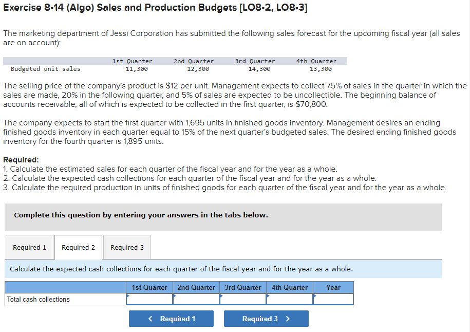 Solved Exercise 8-14 (Algo) Sales and Production Budgets | Chegg.com